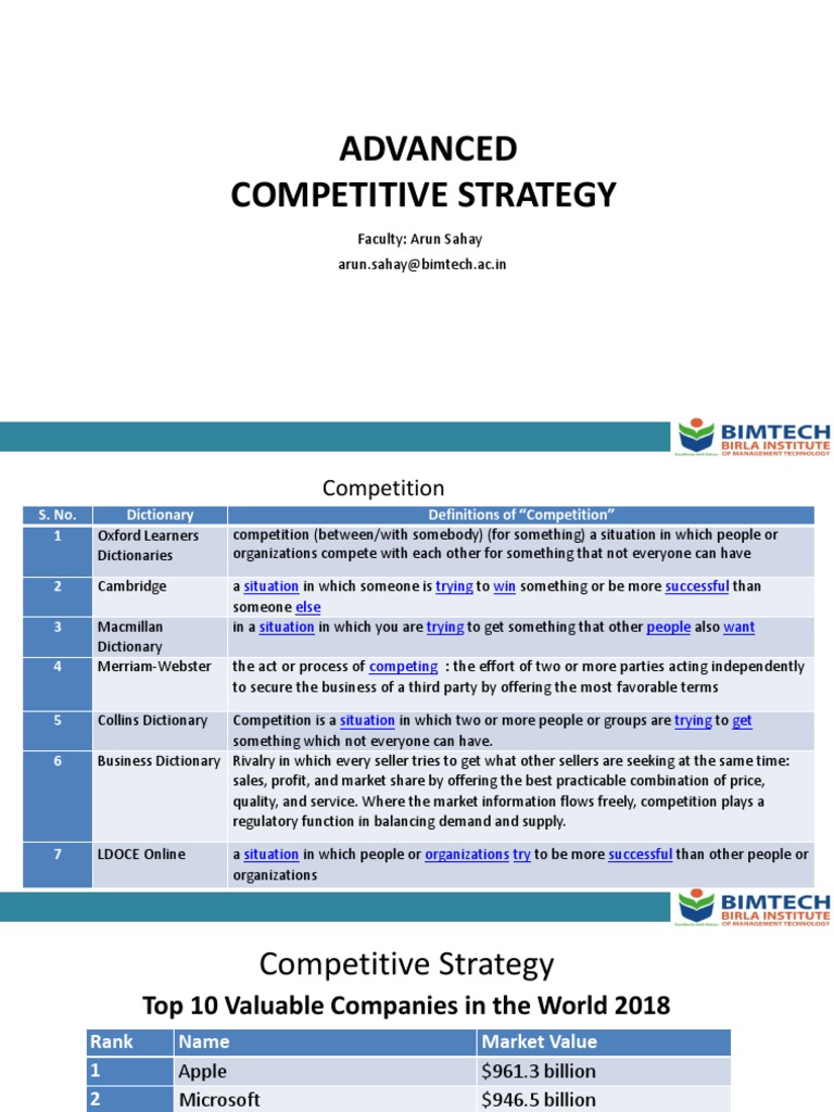 Advanced Competitive Strategy: Faculty: Arun Sahay Arun - Sahay@bimtech ...