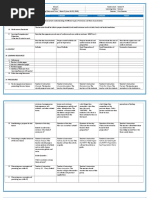 Content Form Process Mood | PDF | Composition (Visual Arts) | Neuroscience