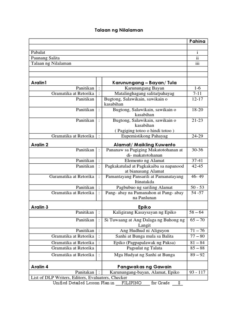Talaan NG Nilalaman Dlp8 | PDF