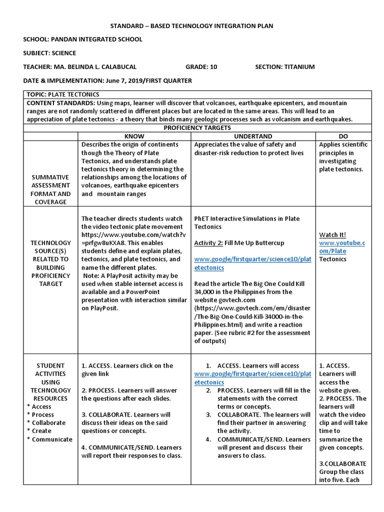 Kud Lesson Plan | PDF | Plate Tectonics | Rubric (Academic)