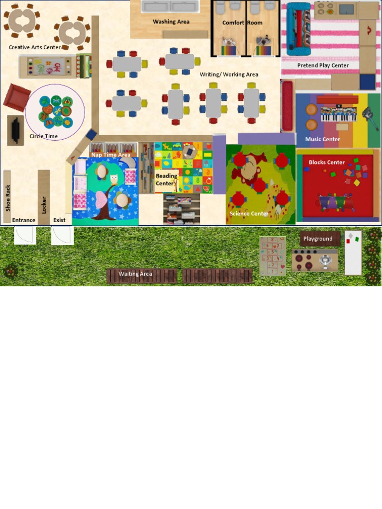 Parts of Classroom | PDF