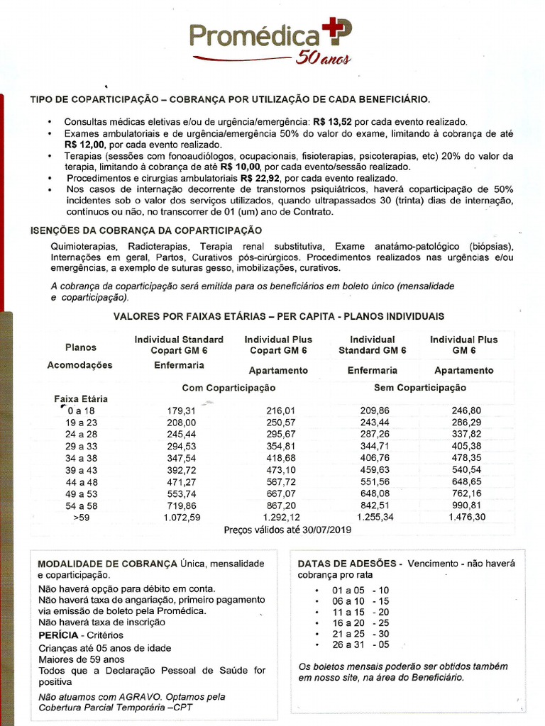 Tabela Promédica INDIVIDUAL Maio 2019 | PDF
