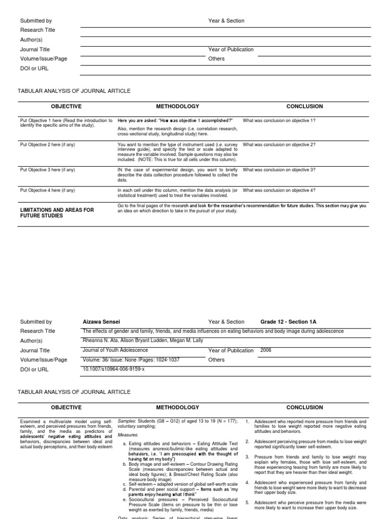 PR2 - Tabular RRL Template Sample 1 | PDF | Body Image | Adolescence