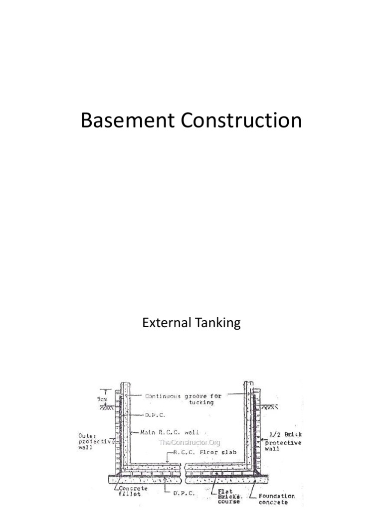 A Technical Guide to Waterproofing Basements Against High Groundwater ...