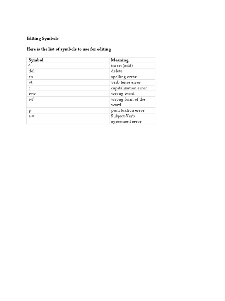 Editing Symbols in Writing | PDF