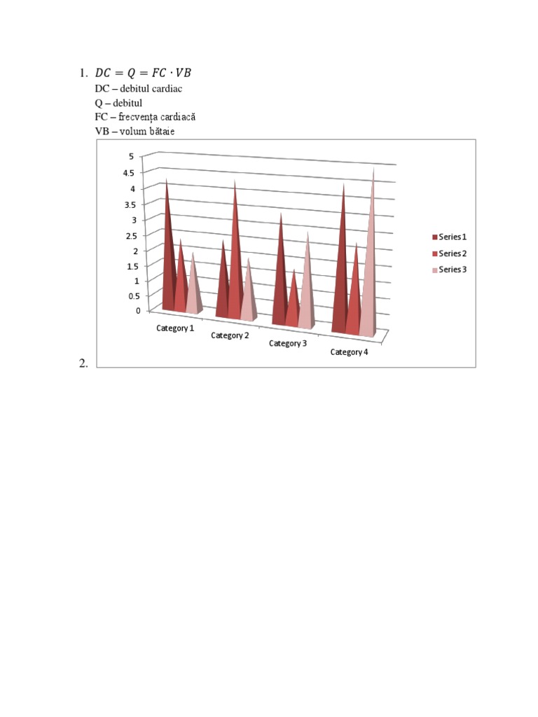 DC - Debitul Cardiac Q - Debitul FC - Frecvența Cardiacă VB - Volum ...