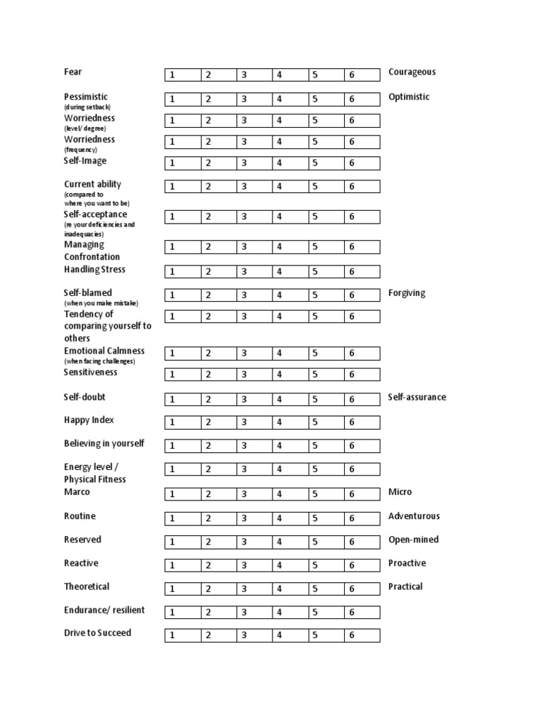 Personality Assessment | PDF | Clinical Psychology | Cognitive Science