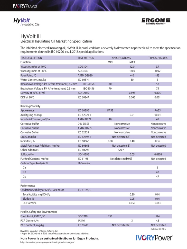 HyVolt III | PDF | Corrosion | Carbon