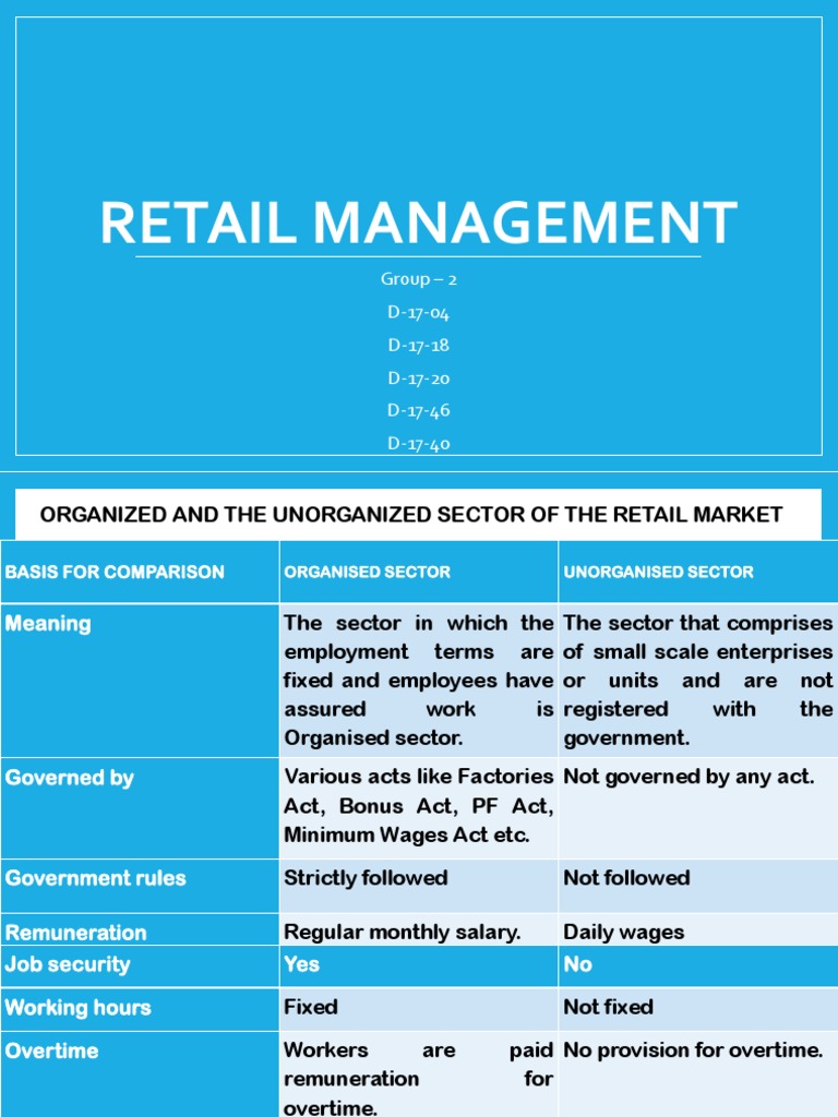 Retail Management: Group - 2 D-17-04 D-17-18 D-17-20 D-17-46 D-17-40 ...