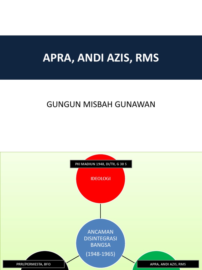 Ancaman Disintegrasi Apra Andi Azis | PDF