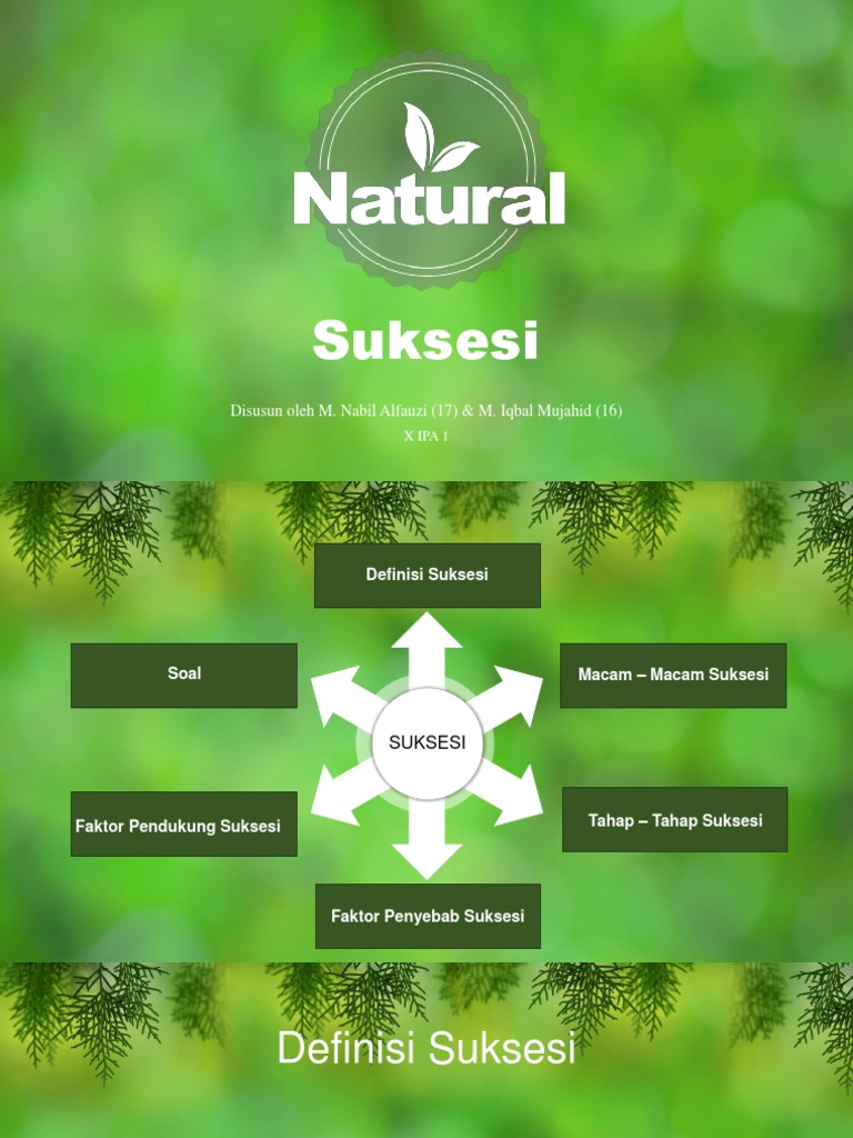 Suksesi Biologi | PDF