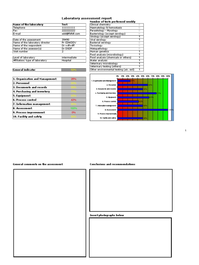 Lab QSM Assessment Tool | Download Free PDF | Competence (Human ...