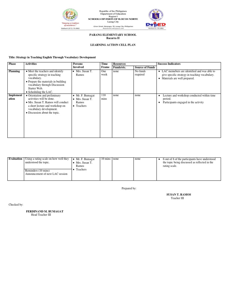 Lac Plan | PDF | Learning | Behavior Modification