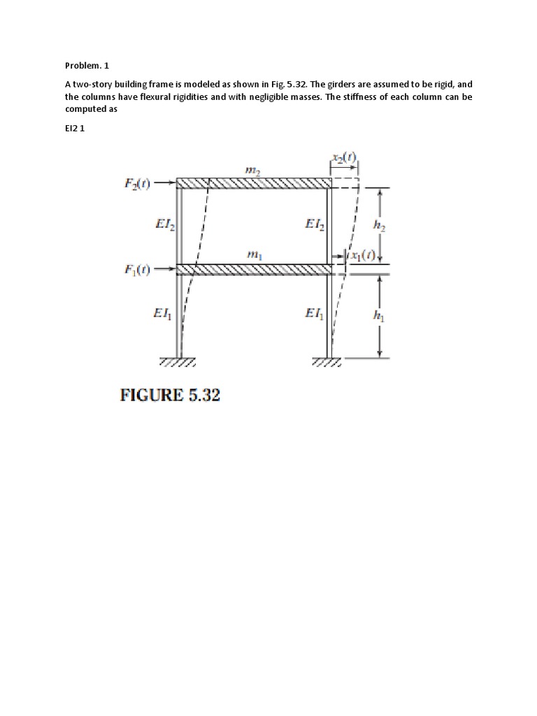 DYNAMIC | Download Free PDF | Eigenvalues And Eigenvectors | Normal Mode