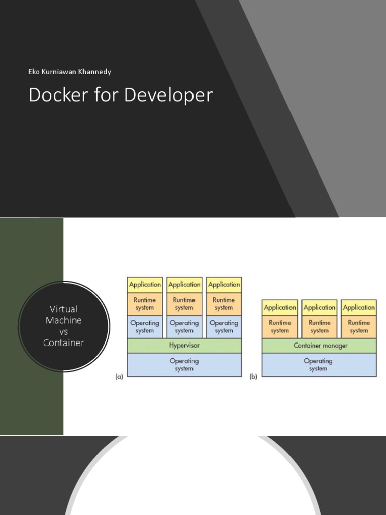 Docker For Developer: Eko Kurniawan Khannedy | PDF