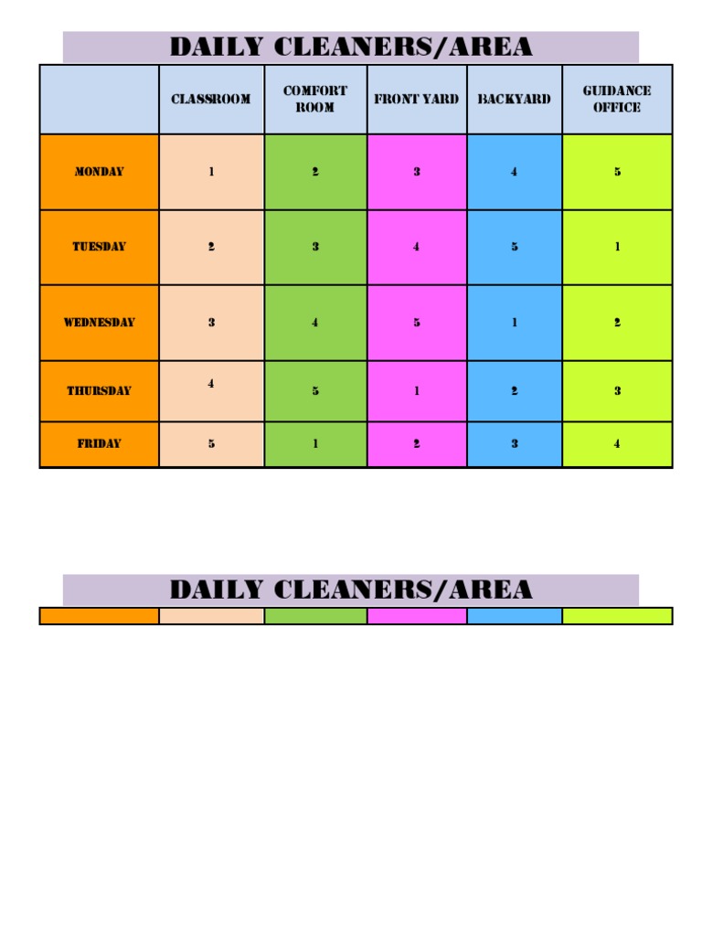 Classroom Daily Cleaners Schedule | PDF