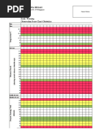 Regional Obstetric Early Warning Score Chart | PDF | Nausea | Midwife