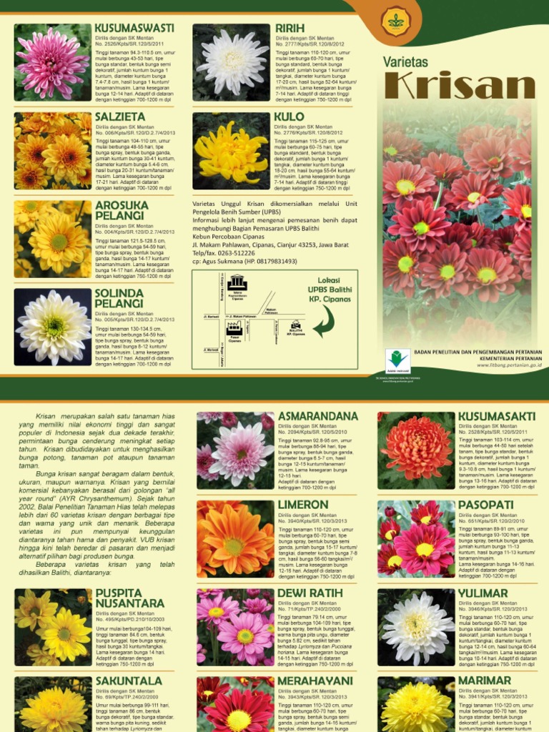 2015 Leaflet Var Krisan Balithi | PDF
