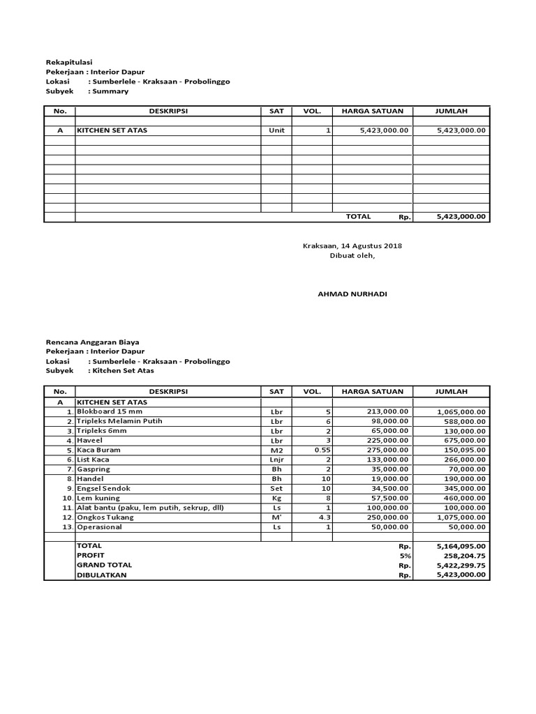 Rab Kitchen Set | PDF