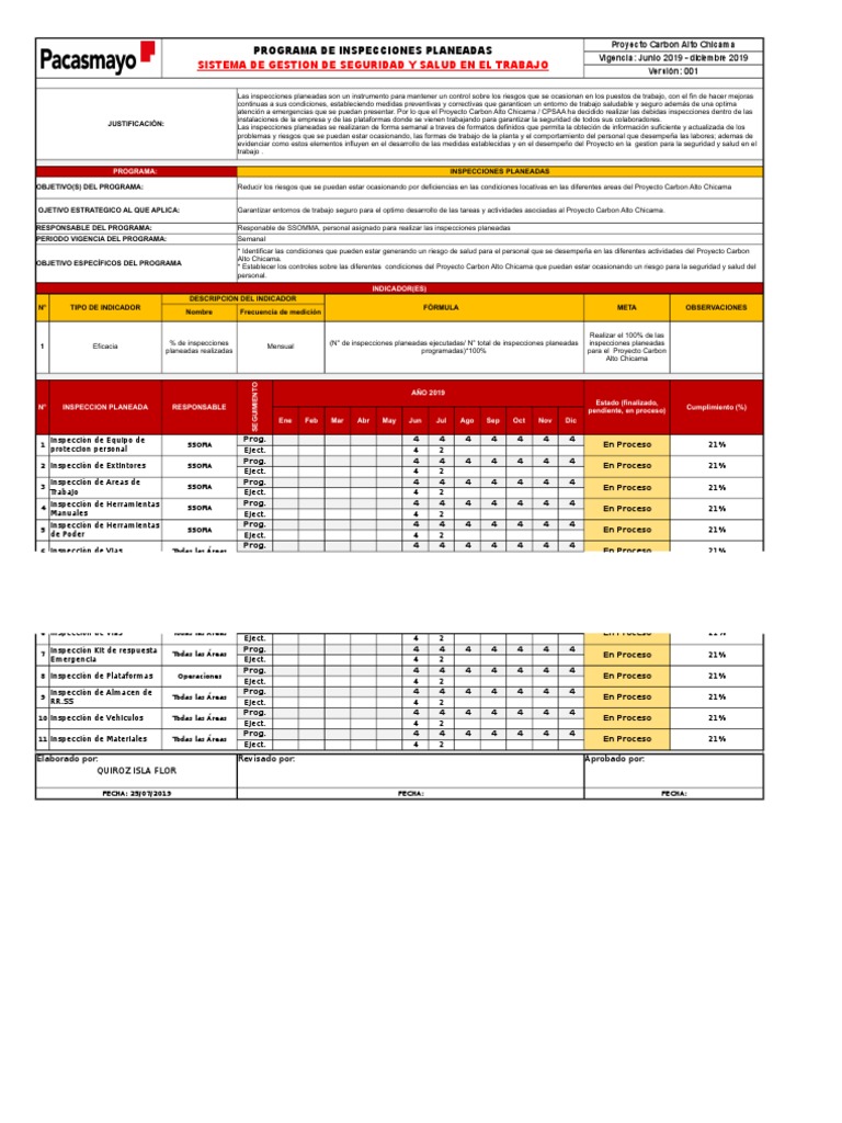 Programa de Inspecciones Planeadas | PDF | Informática y tecnología de ...
