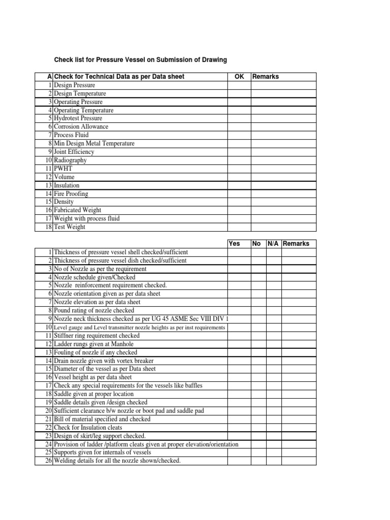 Pressure Vessel Drawing Submission Checklist | PDF | Chemical ...