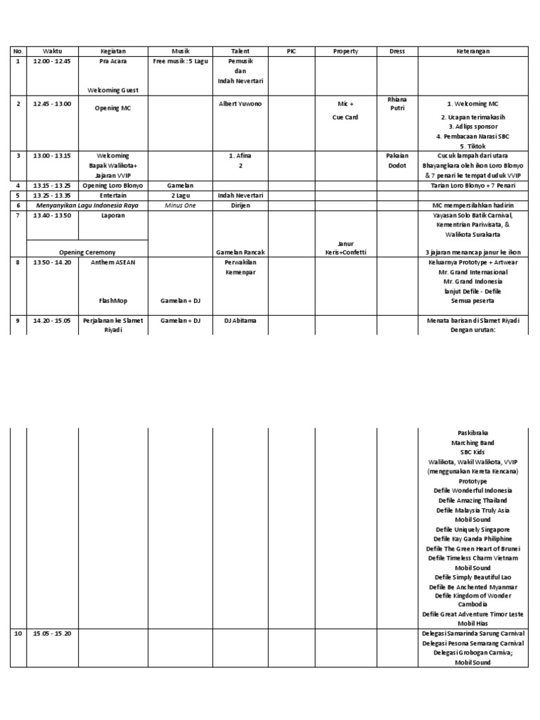Rundown Grand Carnival