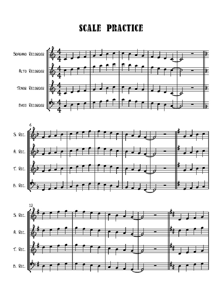 Soprano Recorder Scale Practice Guide | PDF