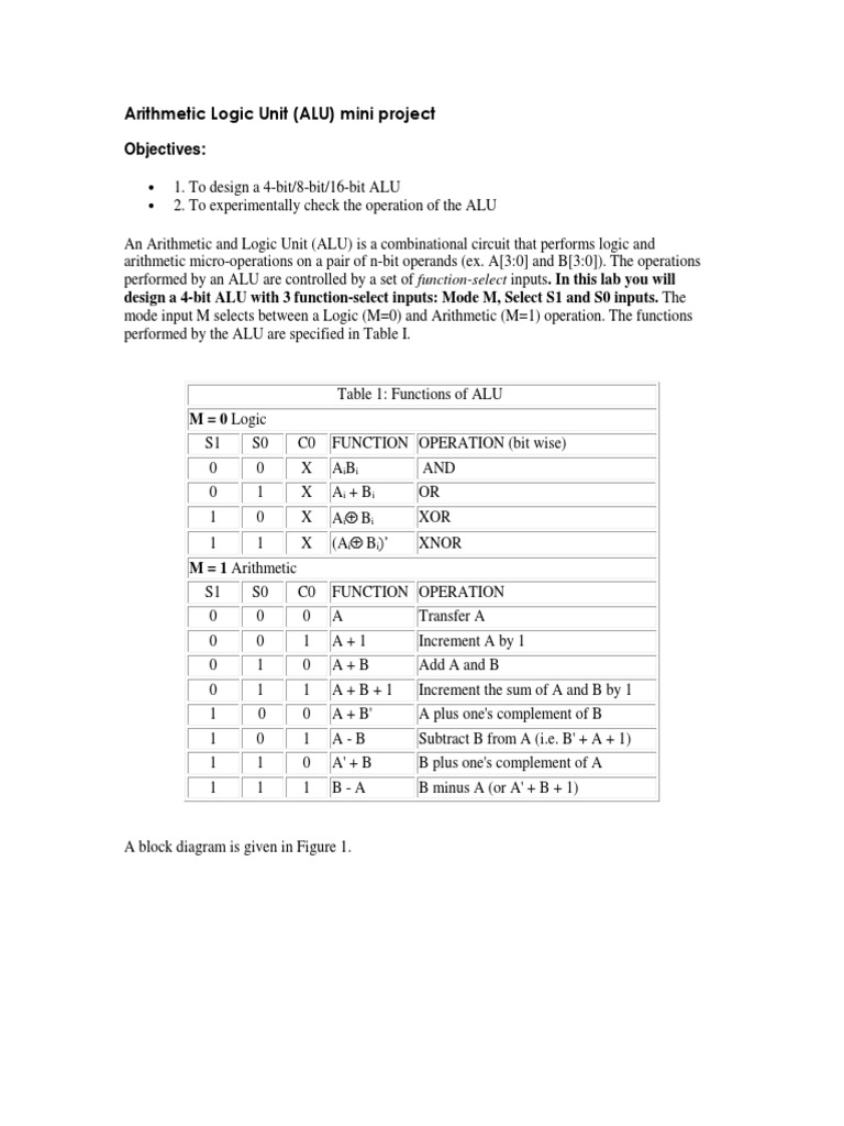 Arithmetic Logic Unit Alu Miniproject Pdf Computer Architecture Theory Of Computation 