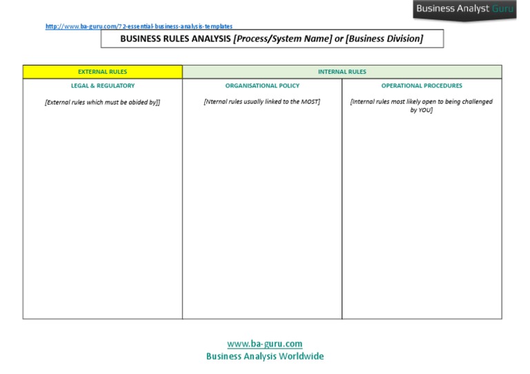38 Business Rules Analysis Template | PDF