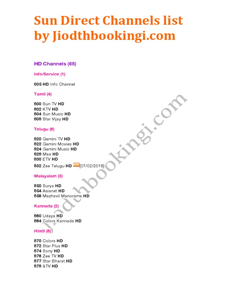 Sun Direct Channels List | PDF | Television | Television Network
