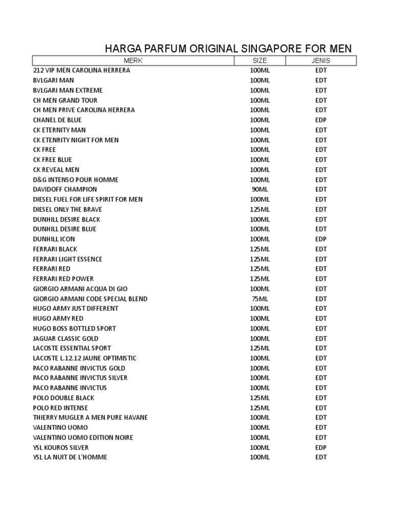 Harga Parfum Original Singapore For Men: Merk Size Jenis | PDF | Perfume | Fashion