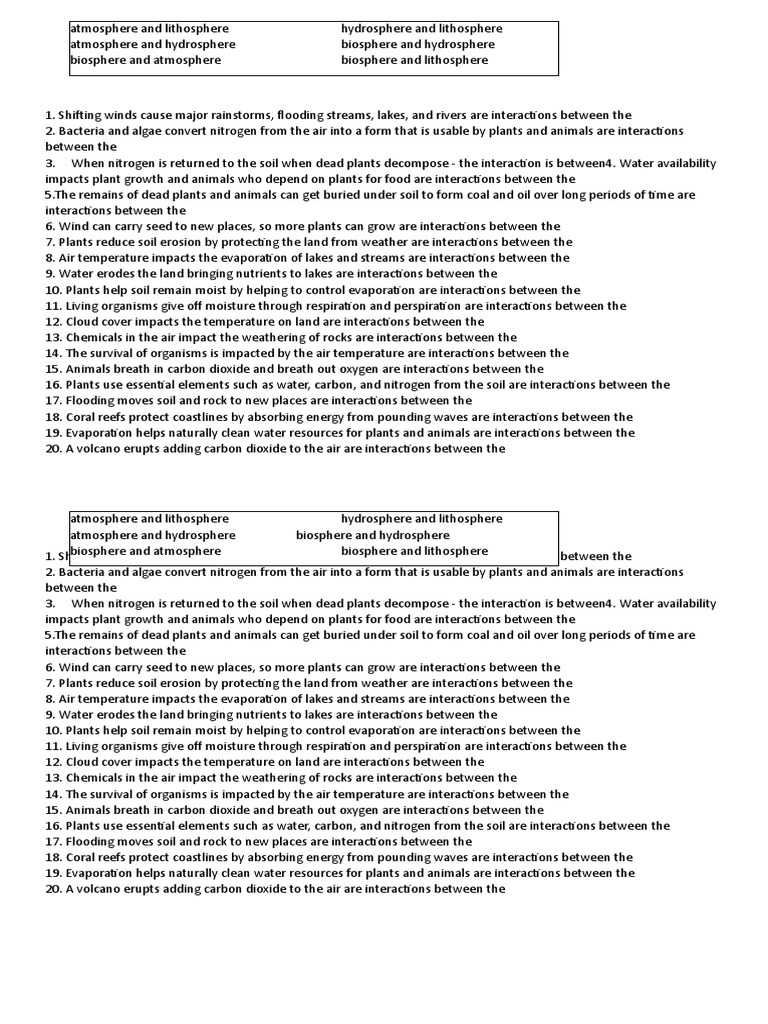 Earth Subsyystem Interaction | PDF | Atmosphere Of Earth | Soil