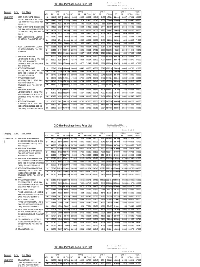 Computer PCL PDF | PDF | Video Game Platforms | Computer Related ...
