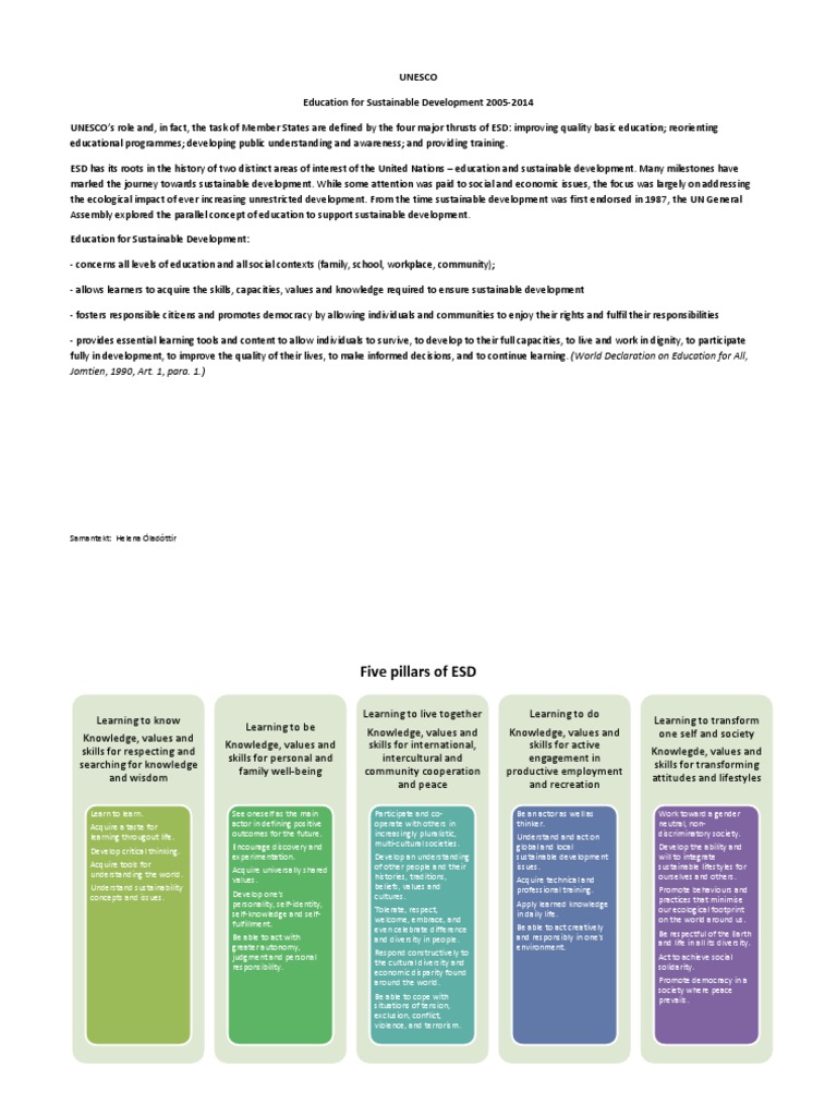 Unesco 5 Pillars For Esd | PDF | Sustainable Development | Sustainability