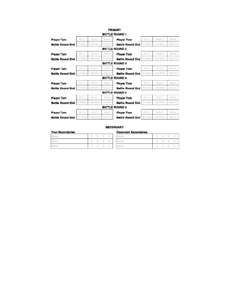 ITC Score Sheet | PDF