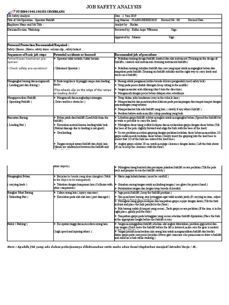 JSA Operator Forklift | PDF