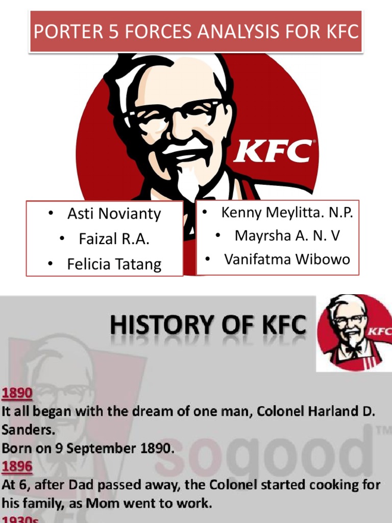 KFC Porter 5 Forces Analysis Visualized | PDF | Menu | Fast Food ...