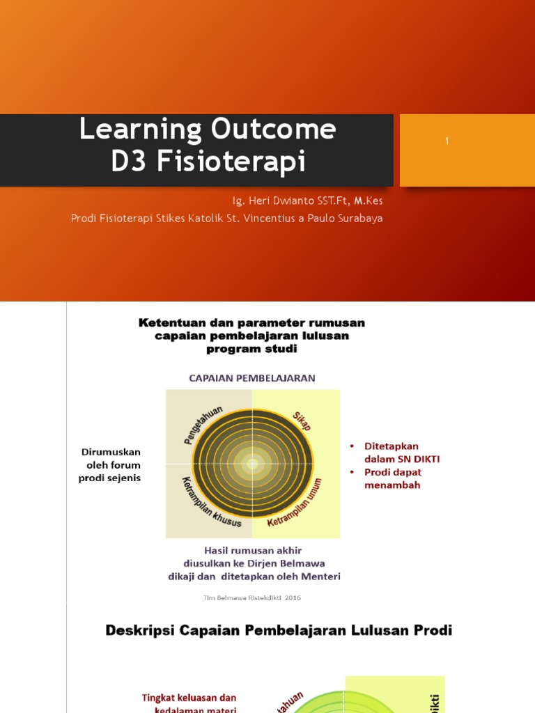 Learning Outcome PDF | PDF