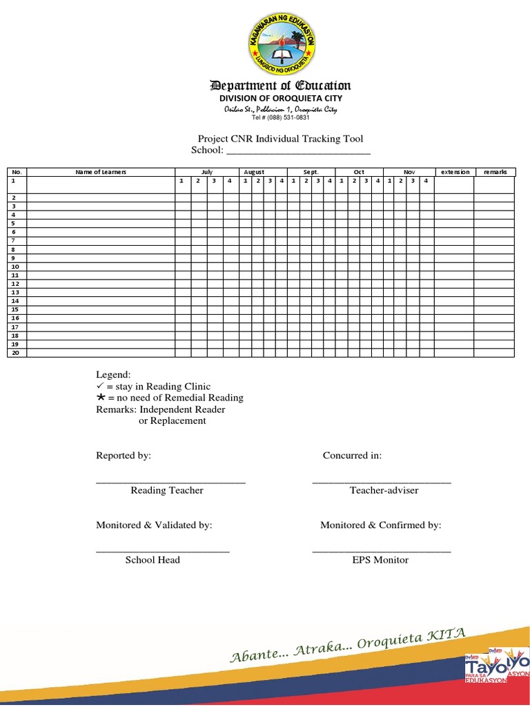 Learner Tracking Tool for Reading | PDF