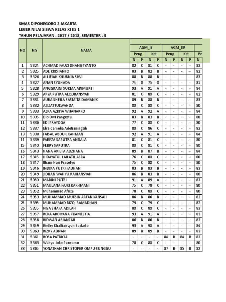 Leger k2013 Xi Iis 1 | PDF