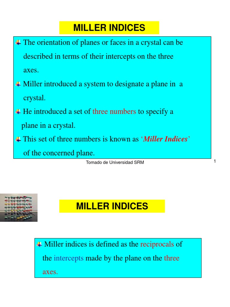 Indices de Miller | PDF | Crystallography | Cartesian Coordinate System