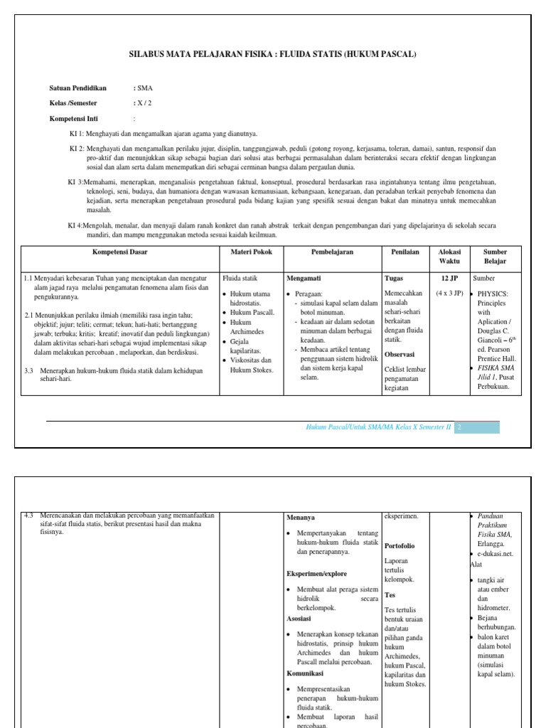 Silabus Gd Pdf