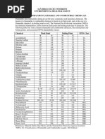 Solvent UV Cutoffs PDF | PDF | Solvent | Chemical Compounds