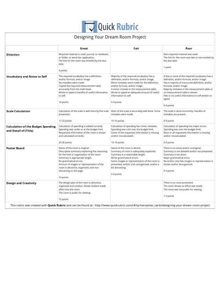 Designing Your Dream Room Project Rubric | PDF | Vocabulary | Measurement