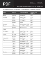 Sanden Compressor Service Guide | PDF | Air Conditioning | Gas Compressor