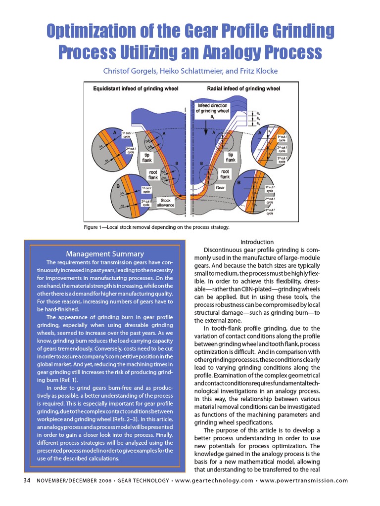Optimization of The Gear Profile Grinding Process Utilizing An Analogy ...