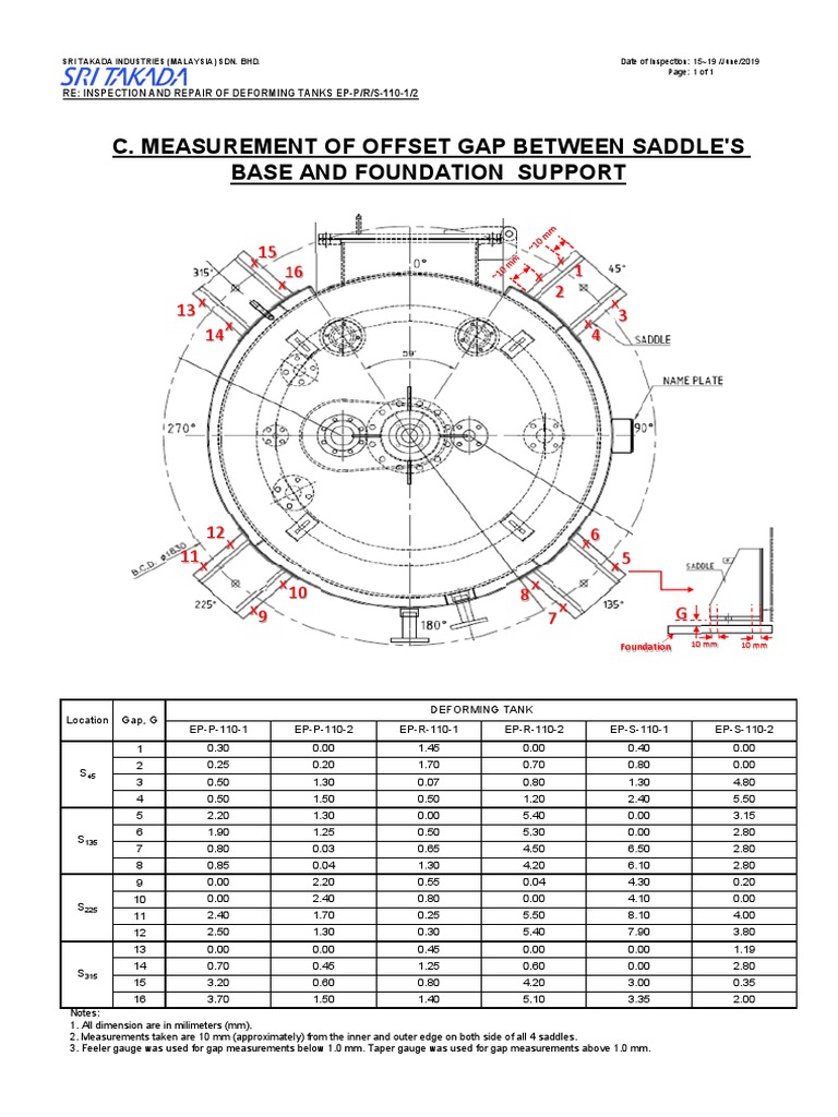 Tank Inspection (DRAFT) Rev.2 | PDF | Nature