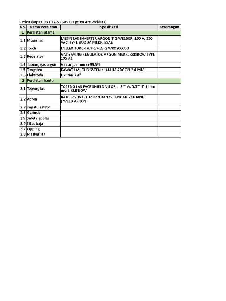 Perlengkapan Las GTAW | PDF