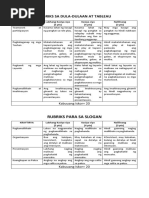 Rubriks Sa Pagsasadula (Updated) | PDF