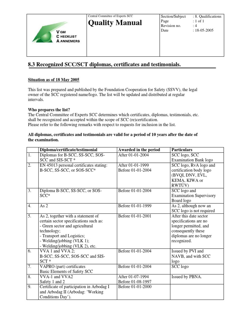 SCC Certificate Recognition Guidelines | PDF | Business